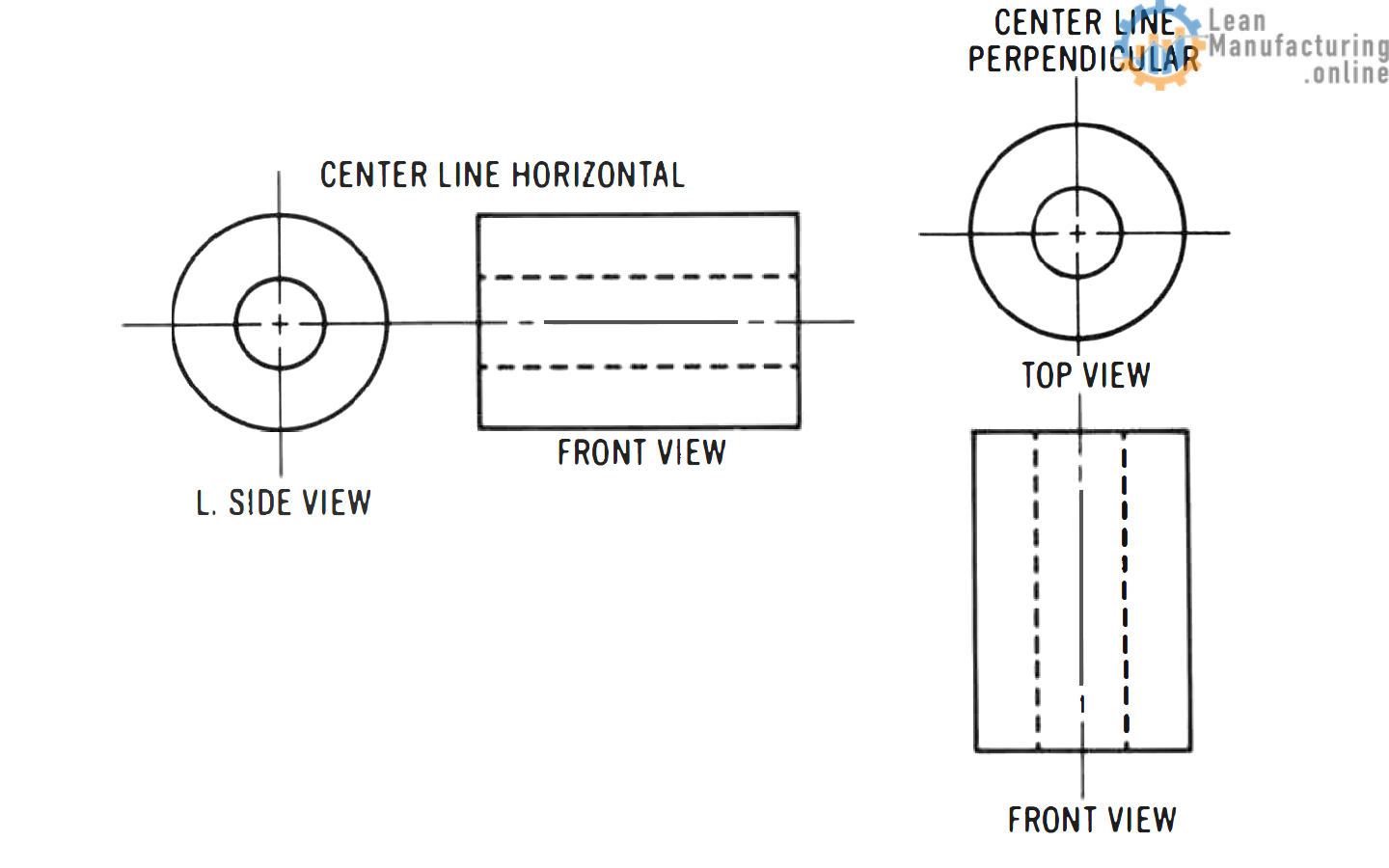 Millwrights and Mechanics Guide. Drawing and Sketching. Part 1 ...